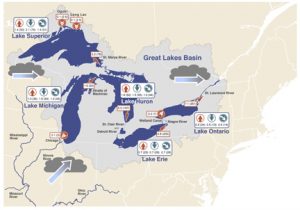 Background: Hydrology of the Great Lakes, Long-Term Trends | Teaching ...